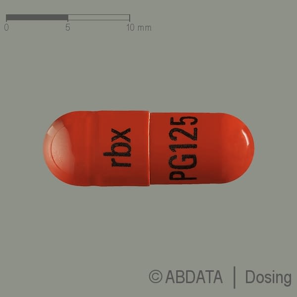 PREGABALIN BASICS - Basics