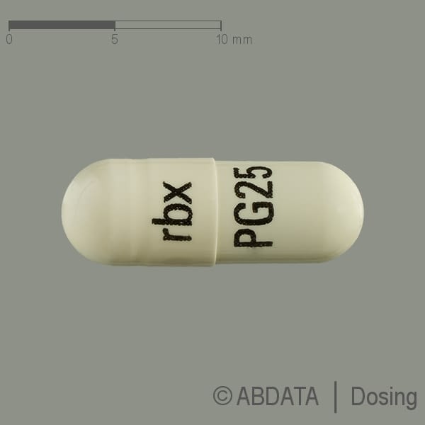 PREGABALIN BASICS - Basics